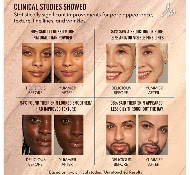 Danessa Myricks Yummy Skin Blurring Balm Powder in Shade 7 – Glam Raider